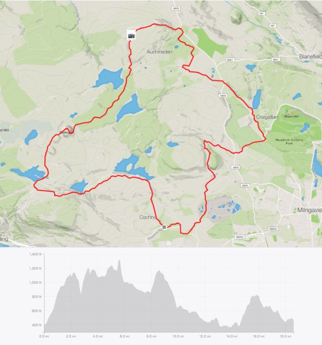 Summary of Week 6 Training for Hardmoors 55 | John Kynaston's ultra ...